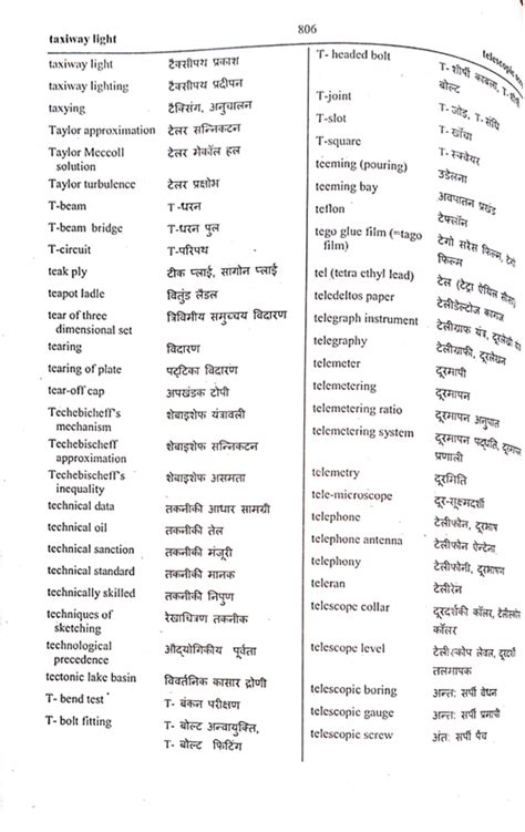 Comprehensive Glossary Of Technical Terms Vol Engineering