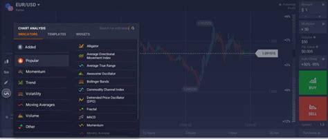 Cómo empezar a operar en la plataforma IQ Option