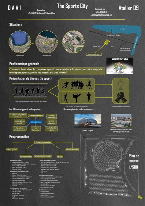 The Good Old Days Mahmoud Salaheddine Sadoudi