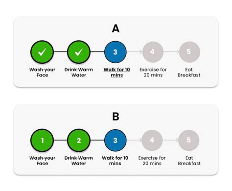 Mayank Jain On Linkedin Dearconnections Comment Userinterface Userexperiencedesign