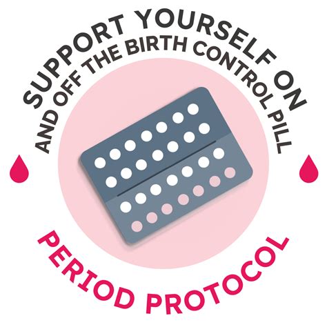 Support Yourself On And Off The Birth Control Pill Protocol Fix Your Period Collective