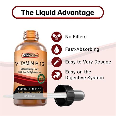 3000 Mcg Vitamin B12 Sbrnutrition