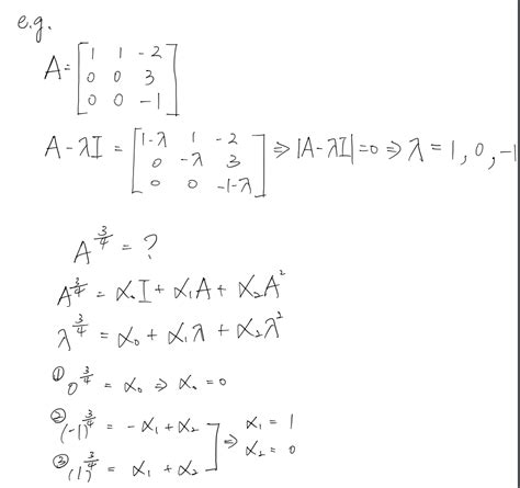 What Is The Mistake When I Use Matlab To Verify The