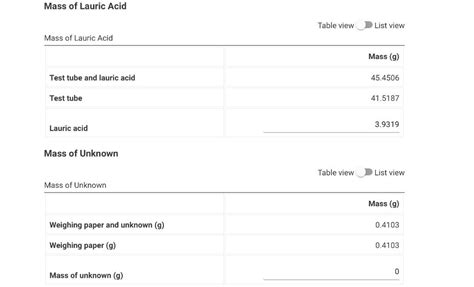 Complete The Following Calculations To Determine The Chegg