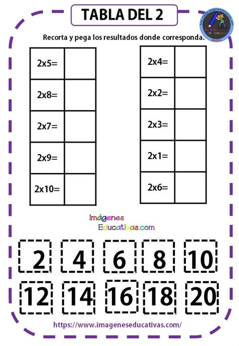 Cuadernillo De Las Tablas De Multiplicar Orientacion Andujar