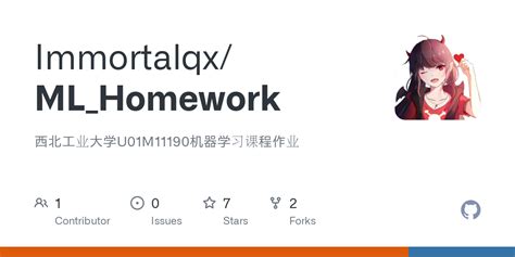 Ml Homework Report 03 Fashion Report 03 Ipynb At Master · Immortalqx Ml Homework · Github