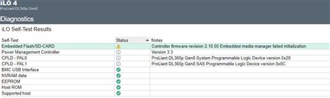 Controller Firmware Revision 21000 Embedded Media Manager Failed