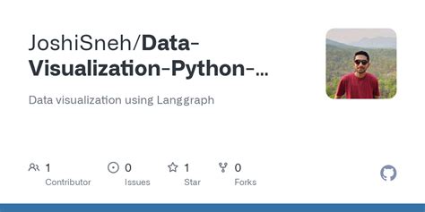 Data Visualization Python Langgraph App Py At Main JoshiSneh Data