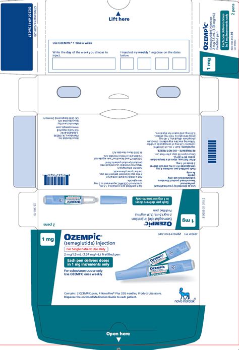 From Ozempic To Wegovy Ensuring Your Weight Loss Prescription Is