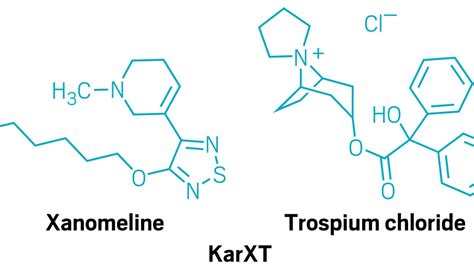 Fda Approves Cobenfy A First In Class Schizophrenia Drug