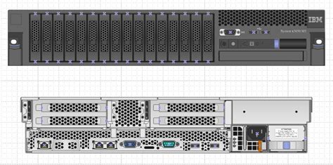 We Love Ibm Server Ibm X3650 M3 2u Server