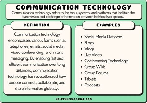 Computing Systems Examples Enhancing Daily Life