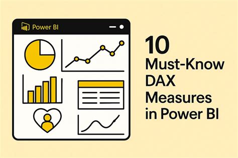 Using Offset Function To Create A Lagged Column And Calculating Sales