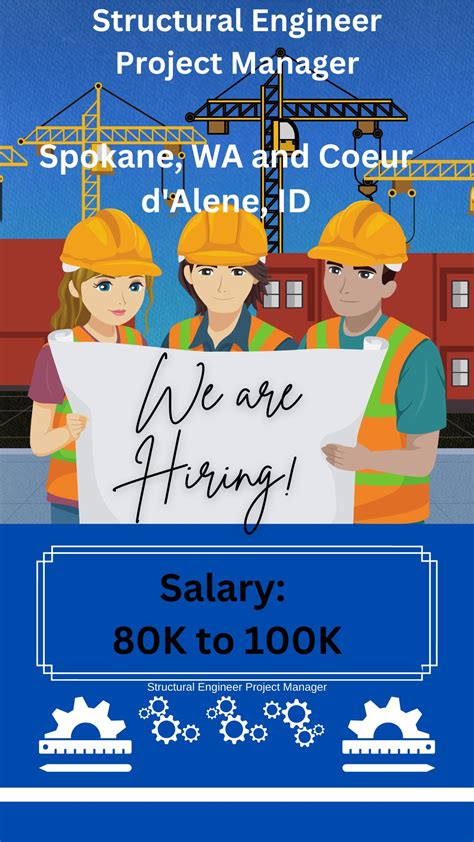 Structuralengineering Projectmanagement Engineeringjobs