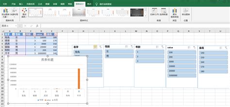 Excel交互可视化 切片器excel 切片器 Csdn Csdn博客