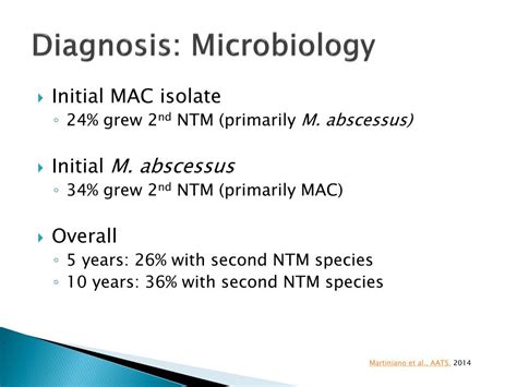 Ppt Non Tuberculosis Mycobacterium Ntm In Cystic Fibrosis