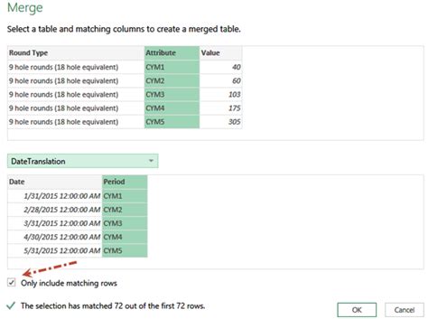 Create Dynamic Table Headers With Power Query