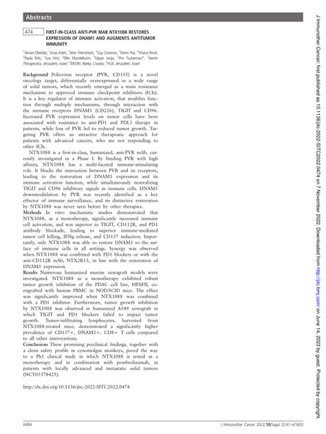 Pdf 474 First In Class Anti Pvr Mab Ntx1088 Restores Expression Of