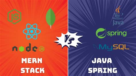 Mernstack Javafullstack Fullstackdevelopment Webdevelopment