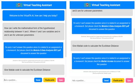 Artificial Intelligence Enabled Intelligent Assistant For Personalized And Adaptive Learning In Artificial Intelligence Enabled Intelligent Assistant For Personalized And Adaptive Learning In