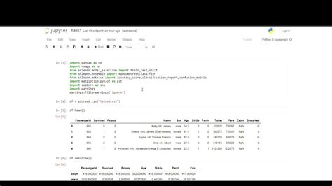 Vasundhara Sagare On Linkedin Datascienceinternship Titanicsurvivalprediction Codesoftintern