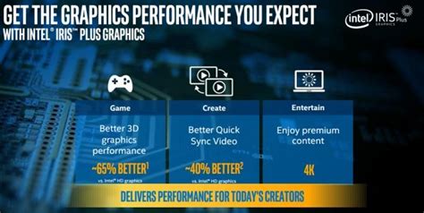 Intel Hires AMD S Former GPU Chief To Focus On Discrete Graphics Liliputing