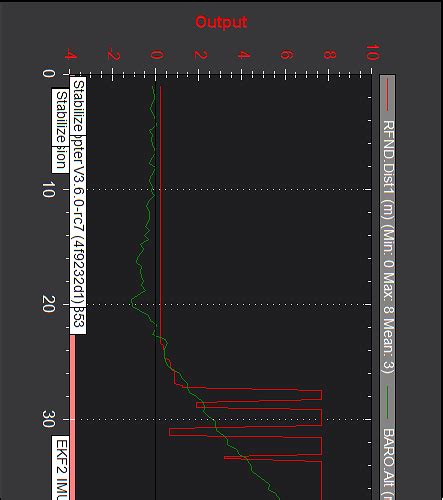 Pls Help Arducopter V360 Rc7 Two Sonars None Works Glitches