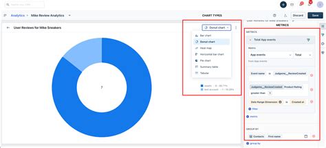 What Is Event Analytics How To Utilize Event Analytics For Personalizing Customer Experiences
