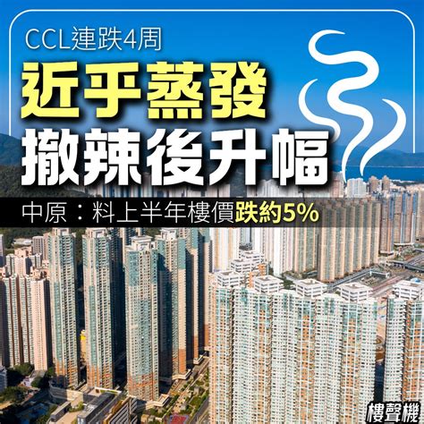 樓聲機 【ccl連跌4周 近乎蒸發撤辣後升幅 中原：料上半年樓價跌約5】