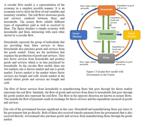 Draw The Circular Flow Complete With All Leakages And Injections Explain How The Leakages Get