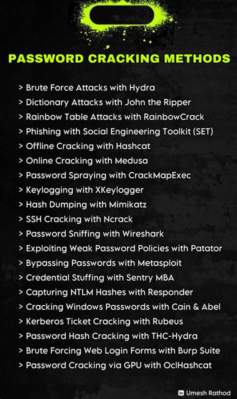 Umesh Rathod On Linkedin Cybersecurity Ethicalhacking