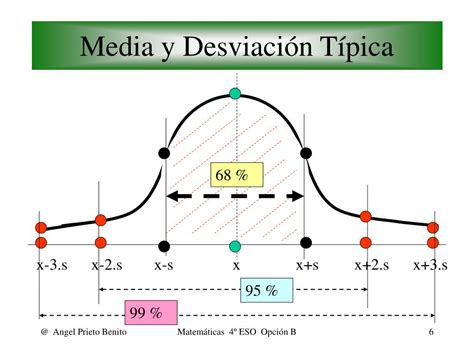 PPT MEDIDAS DE DISPERSIÓN PowerPoint Presentation free download ID