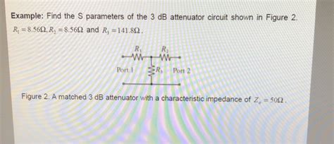 Solved Example Find The S Parameters Of The 3 Db Attenuator