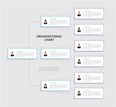 Premium Vector Corporate Organizational Chart With Business Avatar Icons
