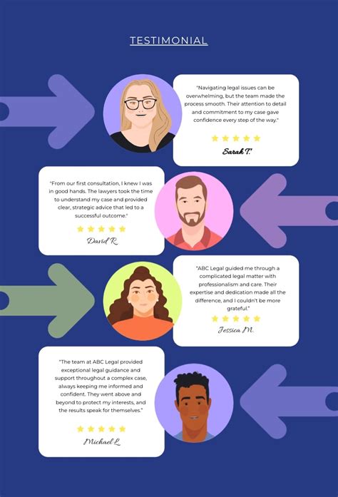 Testimonial Client Review Template Visme