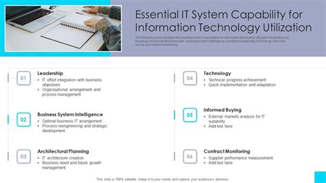 Essential It System Capability For Information Technology Utilization