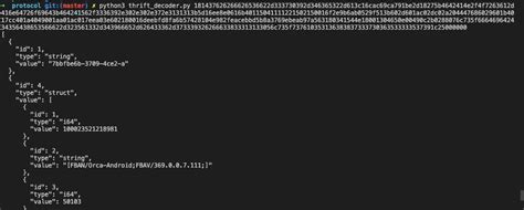 Github Linhere20thrift Decoder Analysing The Structure Of Thrift