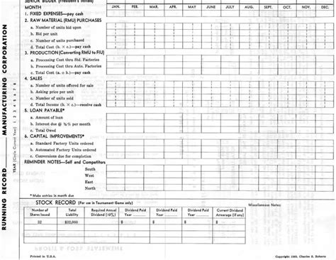 Management Review