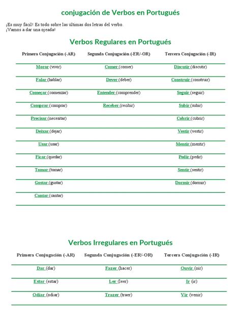 Conjugación De Verbos En Portugués Pdf Violencia Agitación