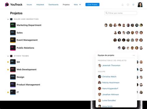 Jetbrains Youtrack Br