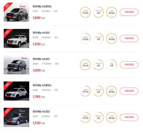 현대 베뉴 중고차 가격 시세 19 ~ 24년식 중고 시세표 중고차 사이트
