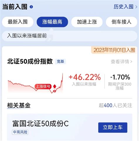 突发利空 涨幅 程序 信号