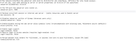 Cant Connect To Website Issue 2685 Webbukkit Dynmap GitHub