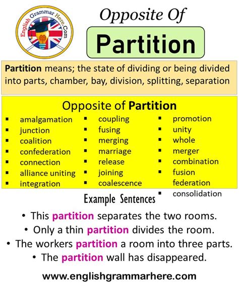 Opposite Of Partition Antonyms Of Partition Meaning And Example