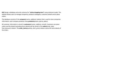 Solved Q3 Design A Database And Write Schemas For Online