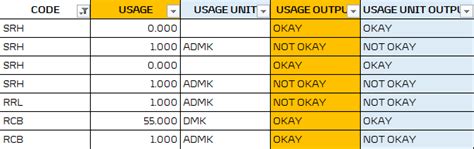 If Statement Power Bi Dax Measure Table Condition Based On The