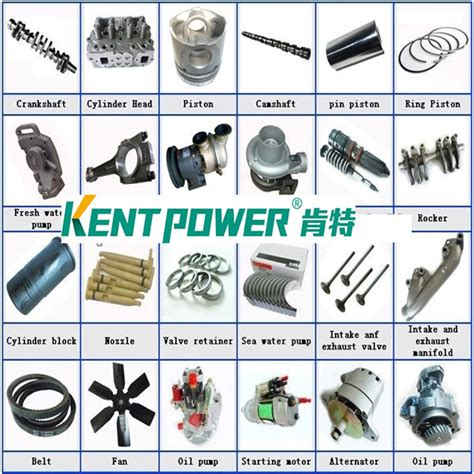 China Generator Components Manufacture And Factory Kent