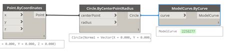 Inconsistency Between The Revit Model And The Dynamo Coordinates