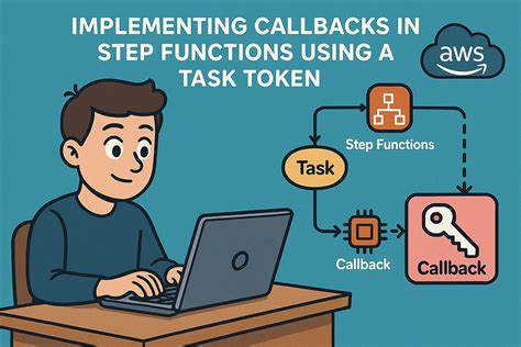 Handling Callbacks In Aws Step Functions By Hemant Garg May 2025 Medium