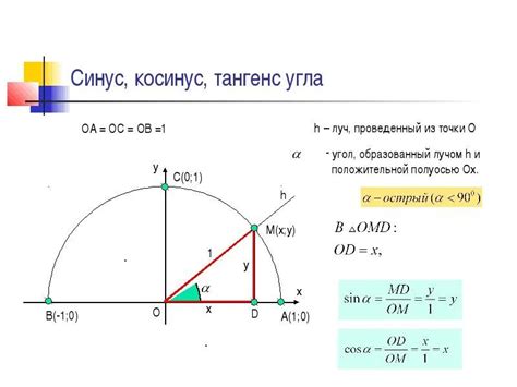 Задачи с тангенсом
